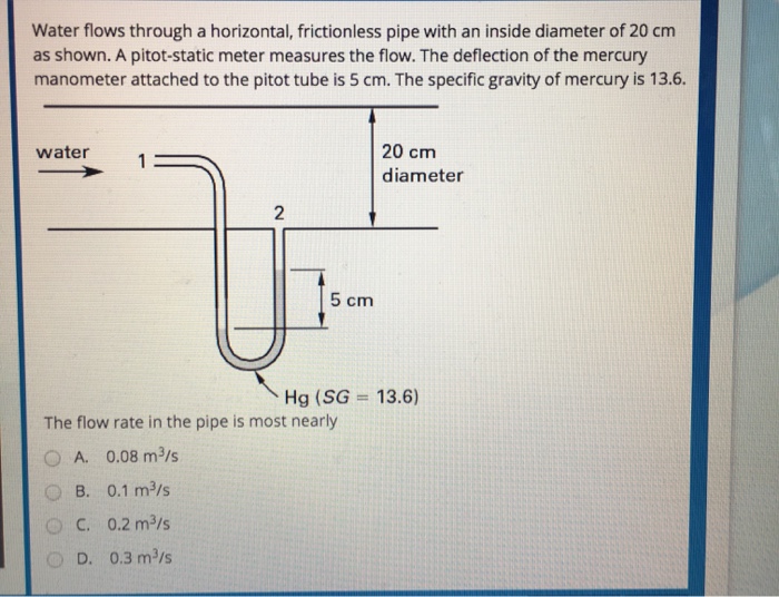 Solved Water flows through a horizontal, frictionless pipe | Chegg.com