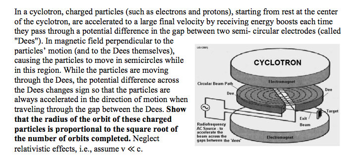 Solved In a cyclotron, charged particles (such as electrons | Chegg.com