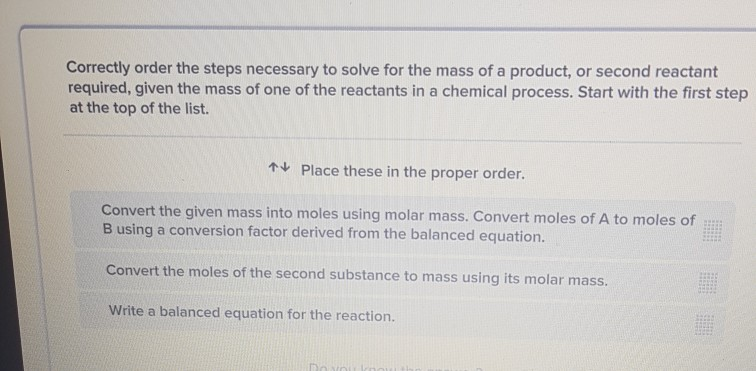Solved Correctly order the steps necessary to solve for the | Chegg.com