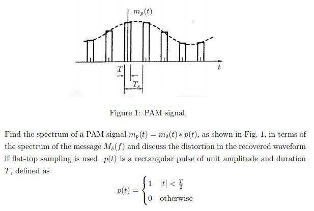 mpt) 표 TU Figure 1: PAM signal. Find the spectrum of | Chegg.com