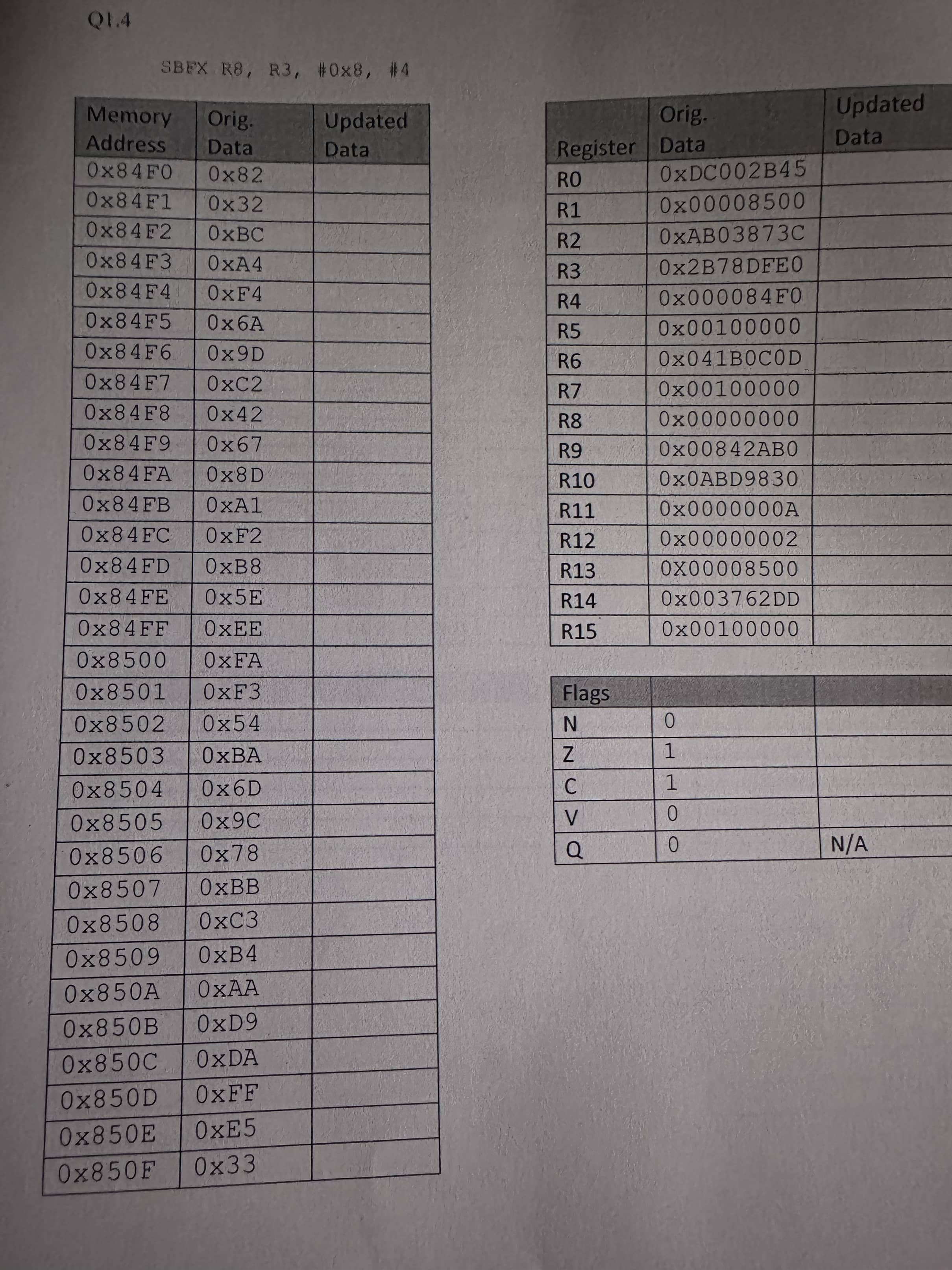 Solved ARM instruction sheetsSolve for the correct CPU | Chegg.com