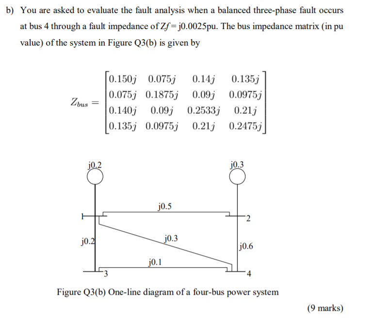 Solved b) You are asked to evaluate the fault analysis when | Chegg.com