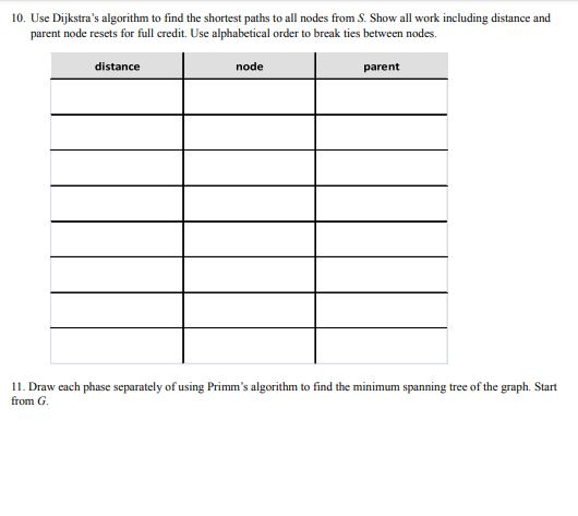 Solved 1. Draw the min-heap that results from inserting 89, | Chegg.com