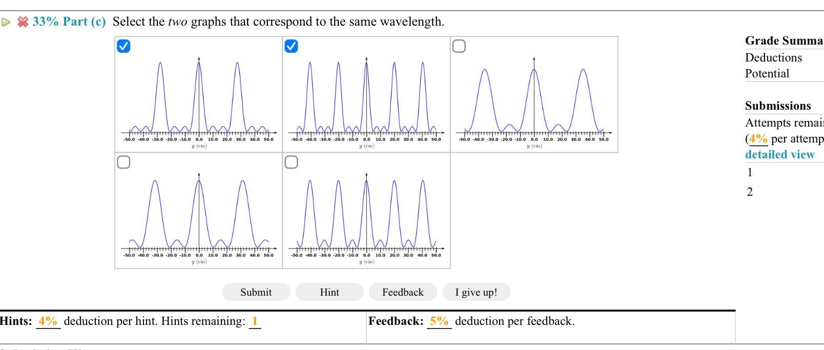 Solved Submissions Attempts remai (20\% per attem 1 Grade | Chegg.com