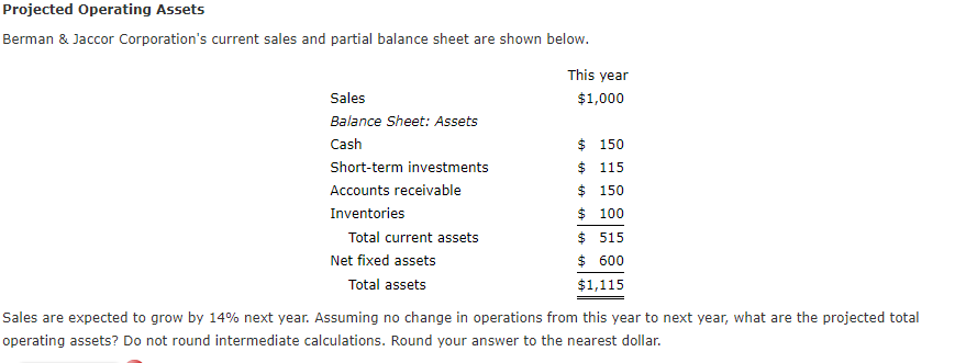 Solved Projected Operating AssetsBerman & Jaccor | Chegg.com