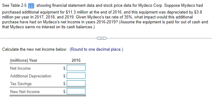 Solved 2015-2019 Financial Statement Data and Stock Price | Chegg.com