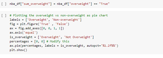 Solved [] nba_df["sum_overweight"] = nba_df["overweight"] == | Chegg.com