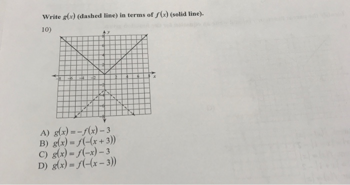 Solved Write G X Dashed Line In Terms Of S X Solid