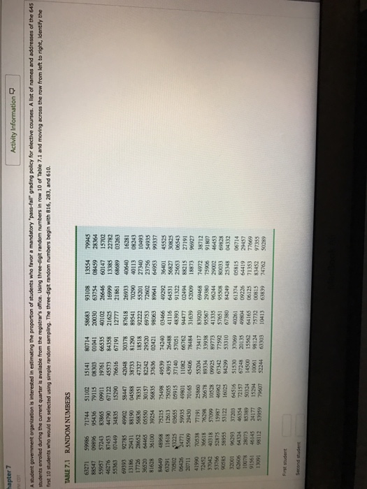 Solved A student government organization is interested in | Chegg.com