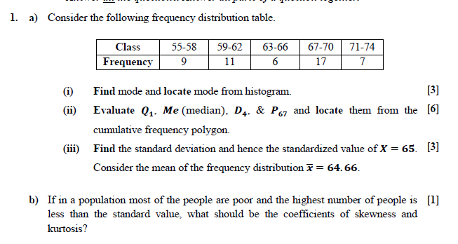Solved 1. a) Consider the following frequency distribution | Chegg.com