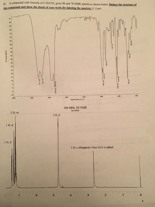 Solved Use the IR spectrum and the HNMR spectrum to draw the | Chegg.com