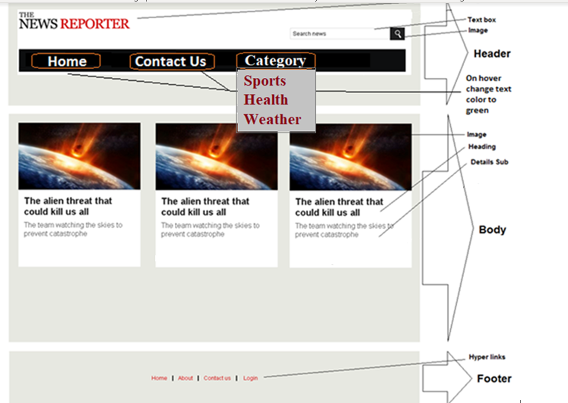 Solved THE NEWS REPORTER Text box Image Search news Header | Chegg.com