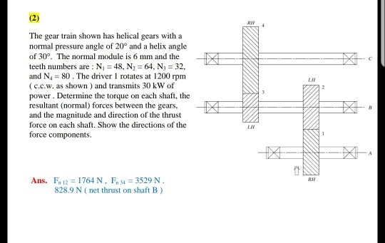 Solved RN The gear train shown has helical gears with a | Chegg.com