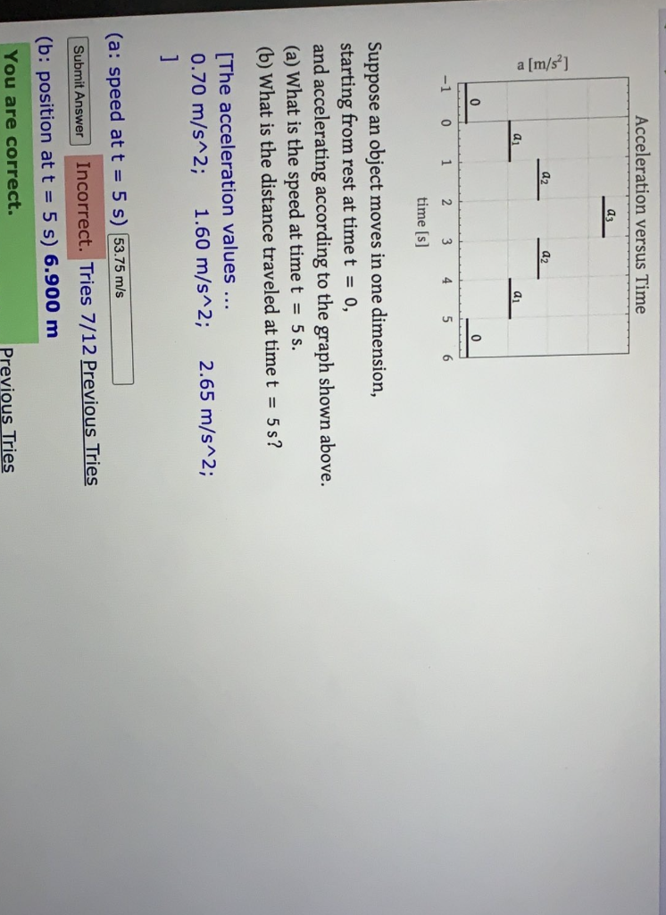 Solved Suppose an object moves in one dimension, starting | Chegg.com