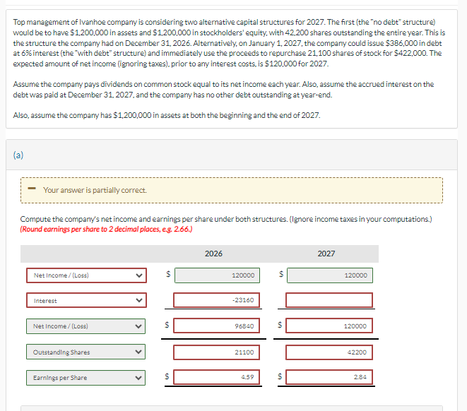 Solved Net Income / (Loss) Interest Adjustment for Interest | Chegg.com