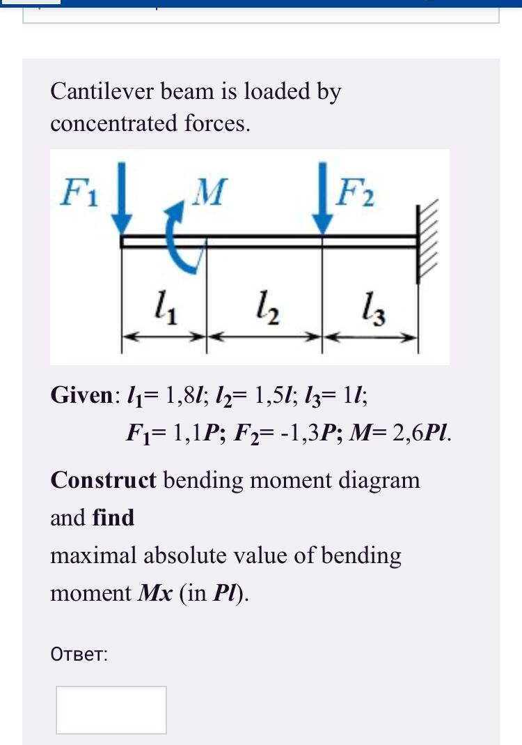 Solved Cantilever beam is loaded by concentrated forces. F1 | Chegg.com