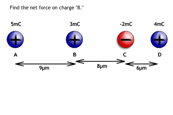 Solved Find the net force on charge "B." 5mC 3mC -2mC 4mC | Chegg.com