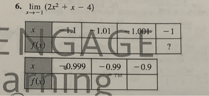 Solved Complete the table and use the result to estimate the | Chegg.com