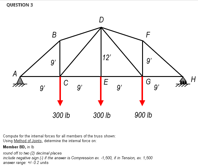 Solved QUESTION 3 Compute for the internal forces for all | Chegg.com