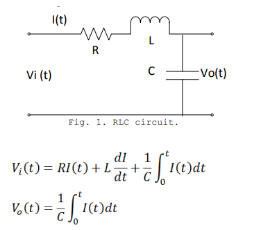 Solved Solve "manually using partial fractions and Laplace | Chegg.com