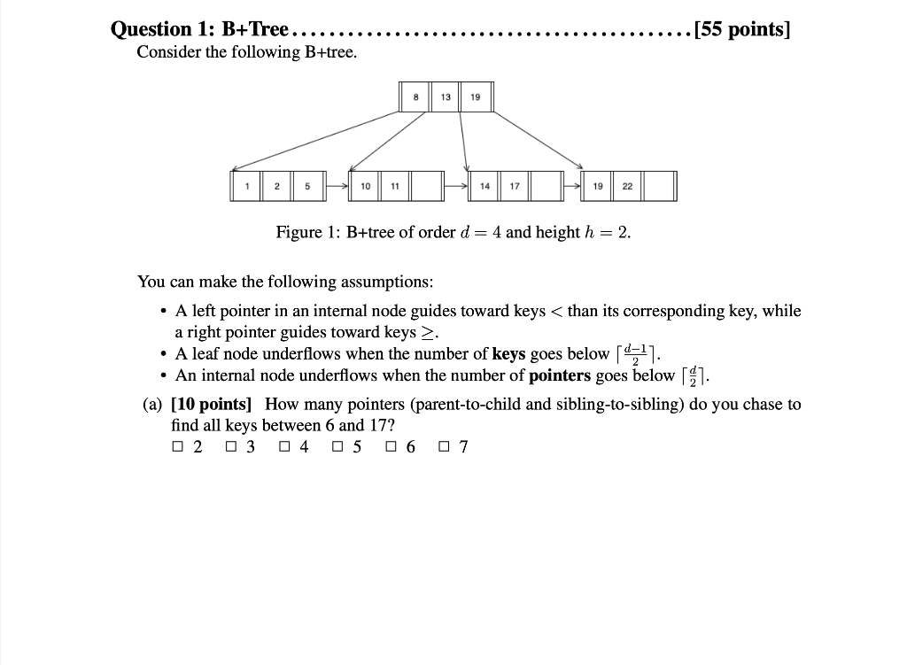 Solved Figure 1:B +tree of order d=4 and height h=2. You can | Chegg.com