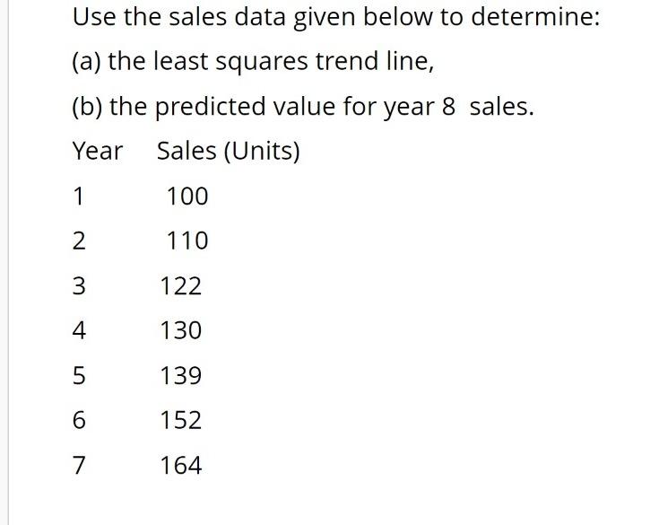 Solved Use the sales data given below to determine: (a) the | Chegg.com