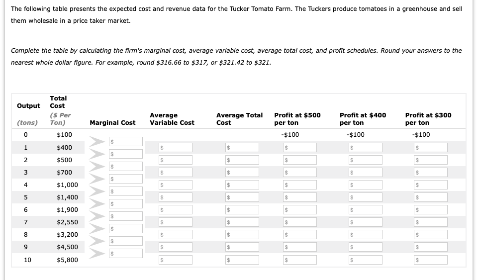 Solved The following table presents the expected cost and | Chegg.com