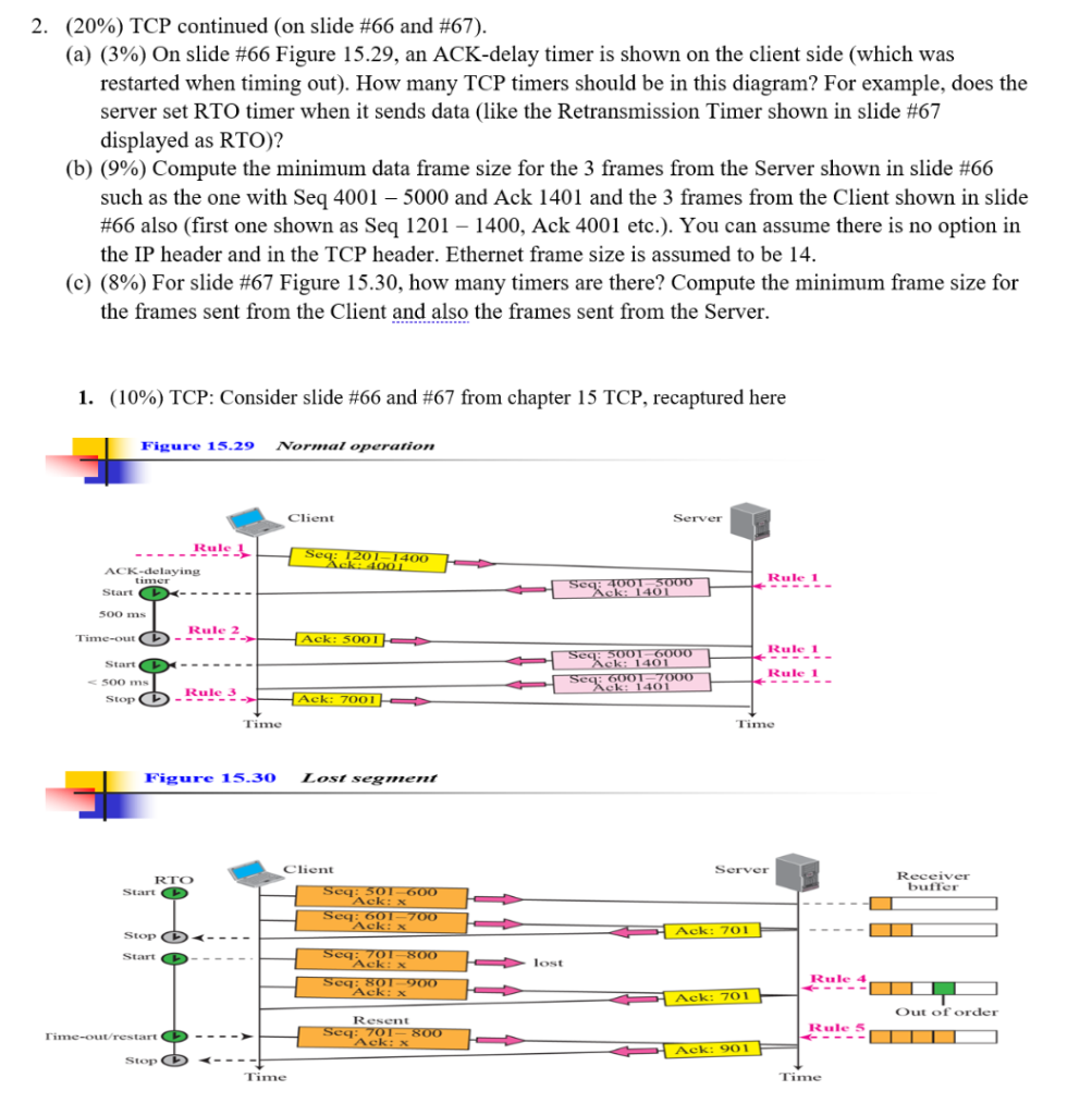 2. (20%) TCP continued (on slide #66 and #67). (a) | Chegg.com