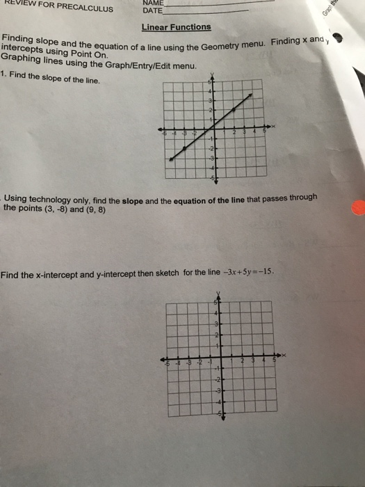 Solved NAME DATE REVIEW FOR PRECALCULUS Linear Functions | Chegg.com