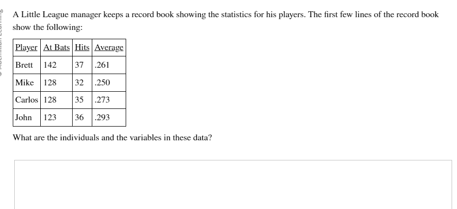 Solved A Little League manager keeps a record book showing | Chegg.com