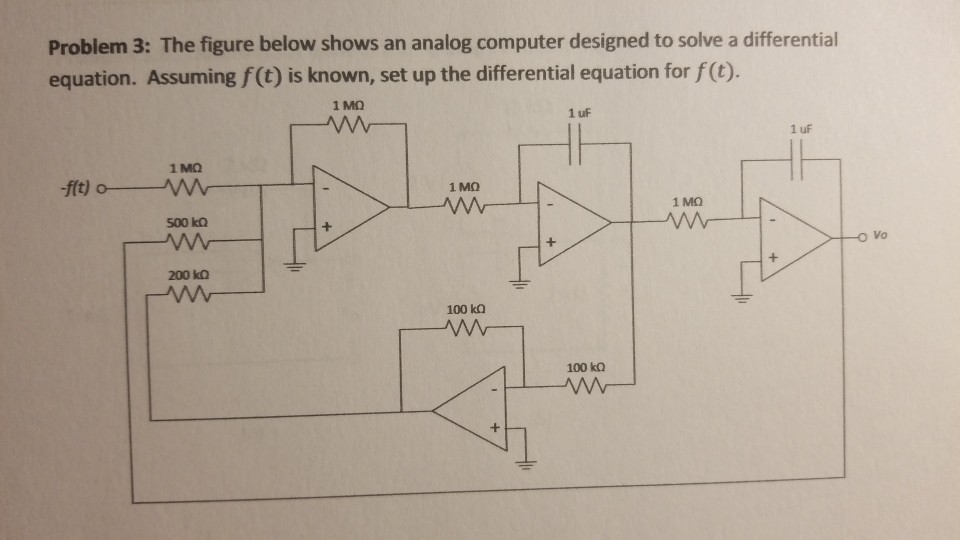 Solved Problem 3: The figure below shows an analog computer | Chegg.com