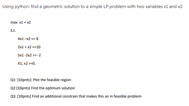 Solved Using Python Find A Geometric Solution To A Simple 