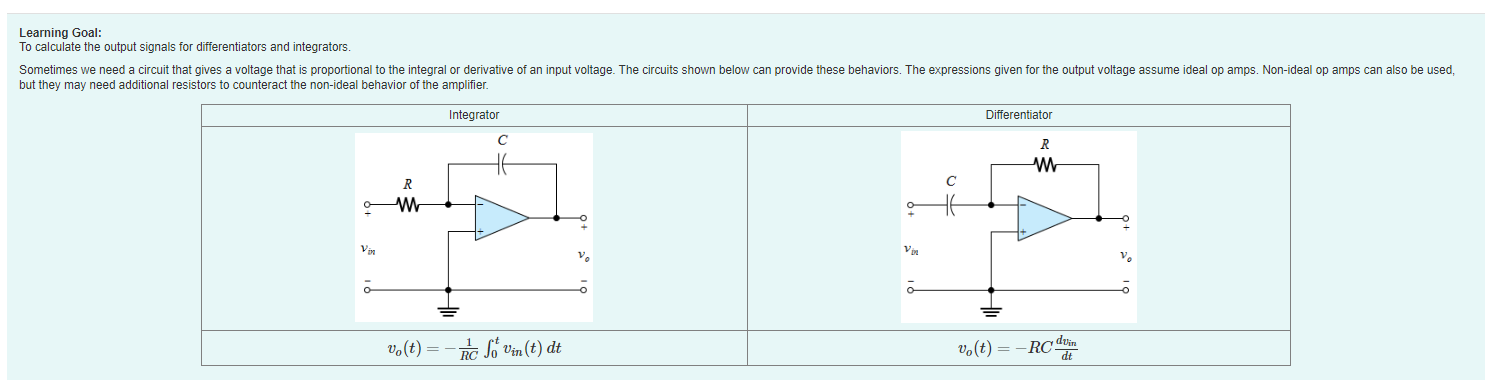 Solved Learning Goal: To calculate the output signals for | Chegg.com