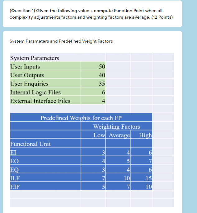 Solved (Question 1) Given the following values, compute | Chegg.com
