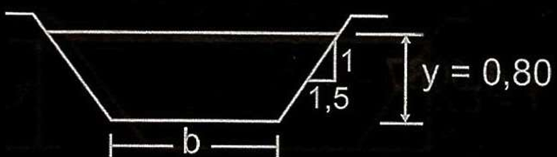 Solved A trapezoidal channel excavated in earth has a water | Chegg.com
