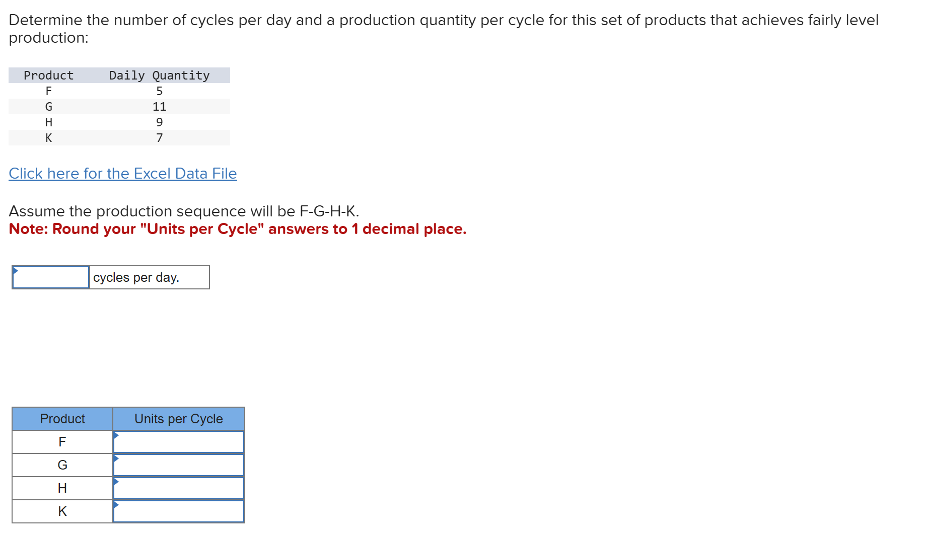 Solved Determine the number of cycles per day and a | Chegg.com