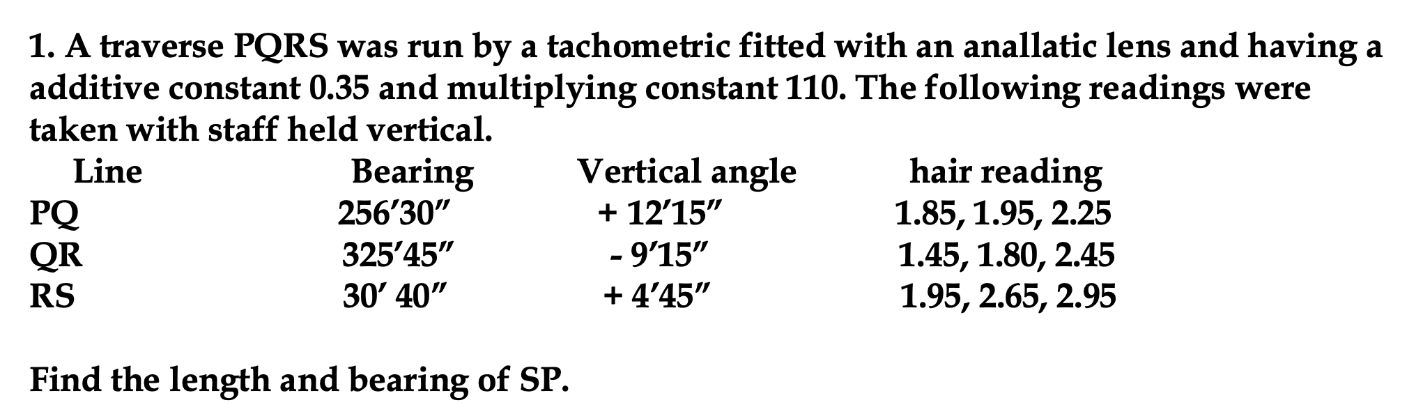 Solved 1. A traverse PQRS was run by a tachometric fitted | Chegg.com