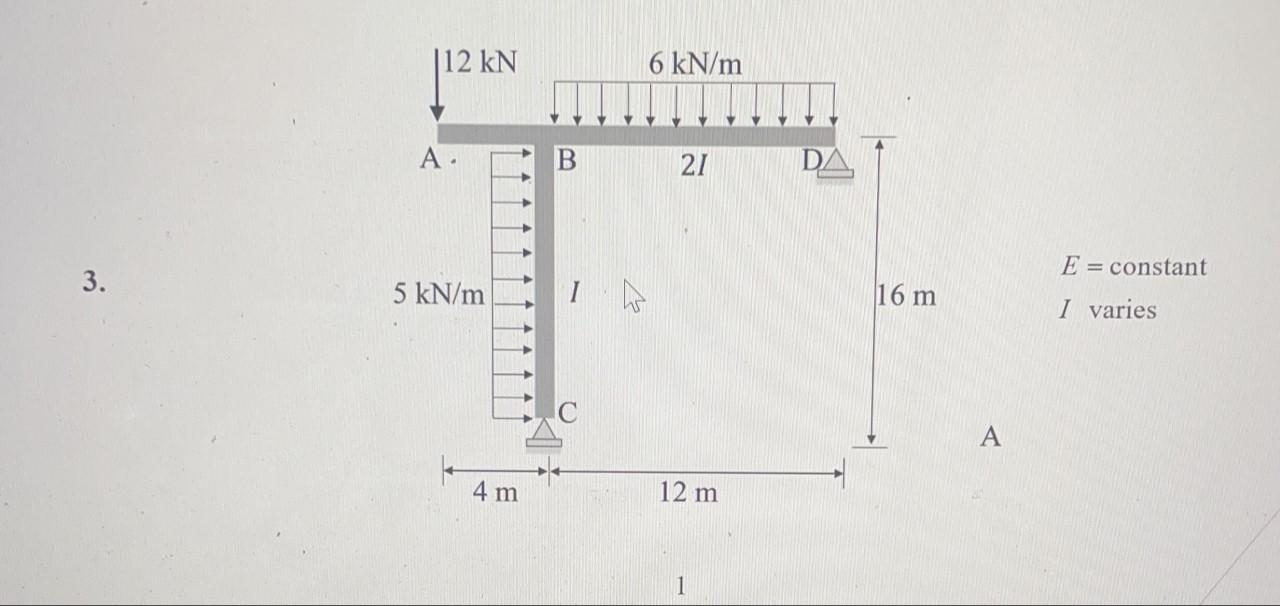 Solved For all problems use the force method to calculate | Chegg.com