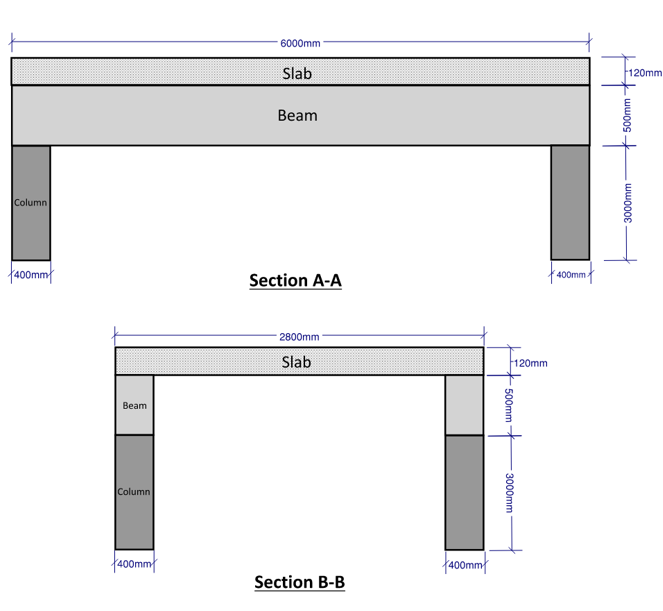 Solved Civil Engineering - Reinforced Concrete Design | Chegg.com