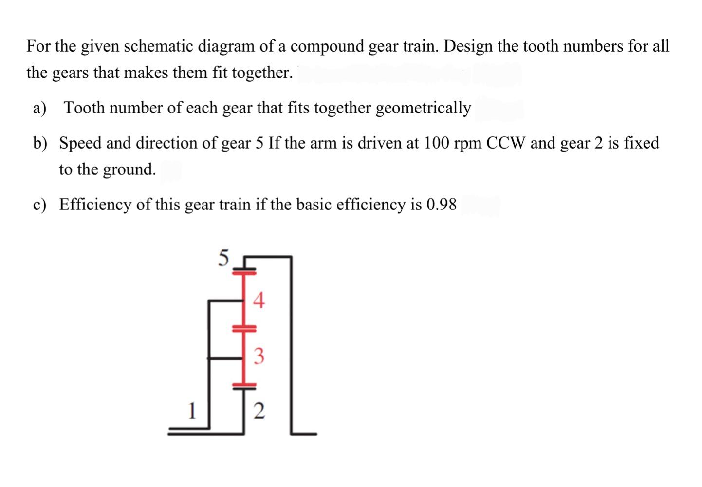 For the given schematic diagram of a compound gear | Chegg.com