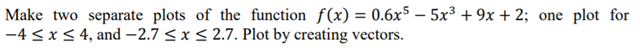 Solved Make Two Separate Plots Of The Function Fx 