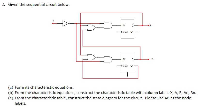 2. Given the sequential circuit below. (a) Form its | Chegg.com