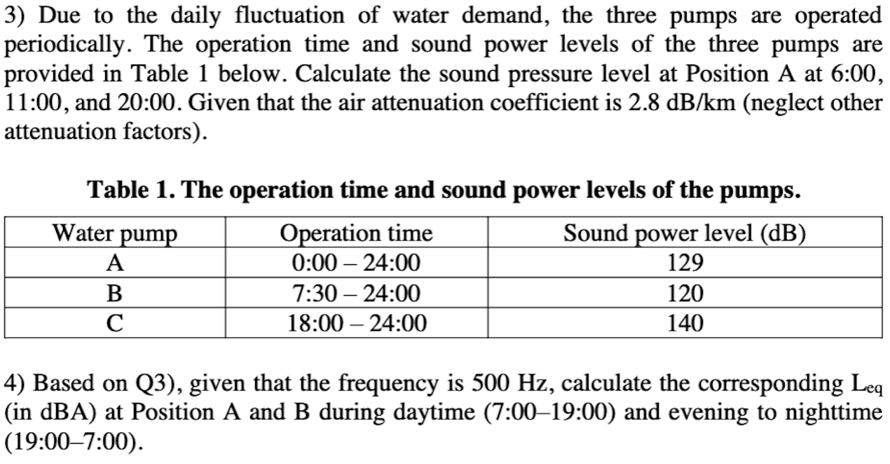 Solved There is a pump station equipped with three water | Chegg.com