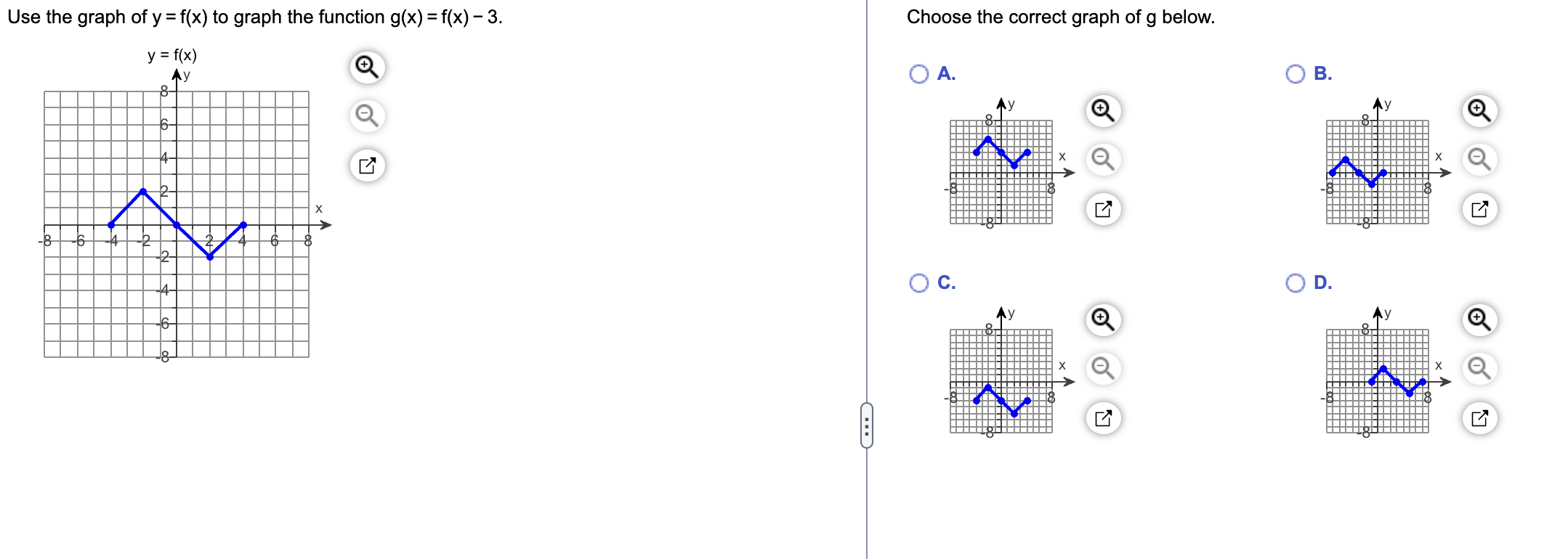 Solved Use the graph of y=f(x) to graph the function | Chegg.com