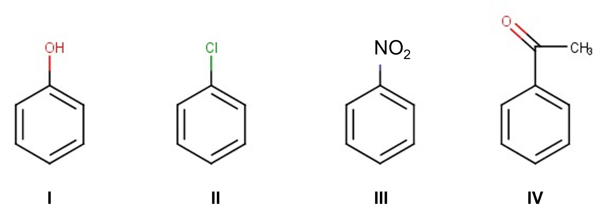 Solved Place the following compounds in order of reactivity | Chegg.com