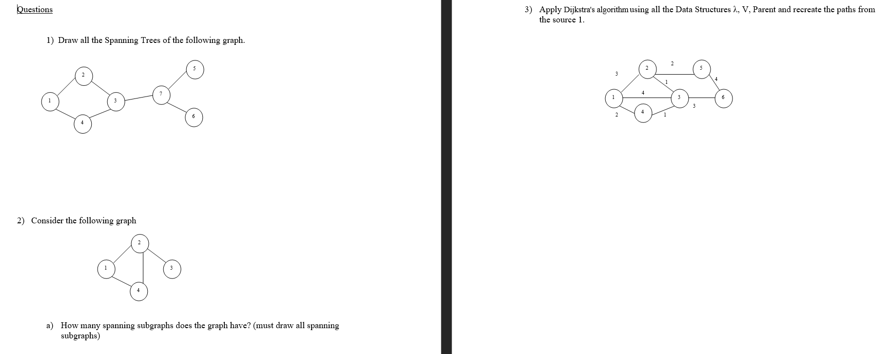 Solved Questions 3) Apply Dijkstra's algorithm using all the | Chegg.com