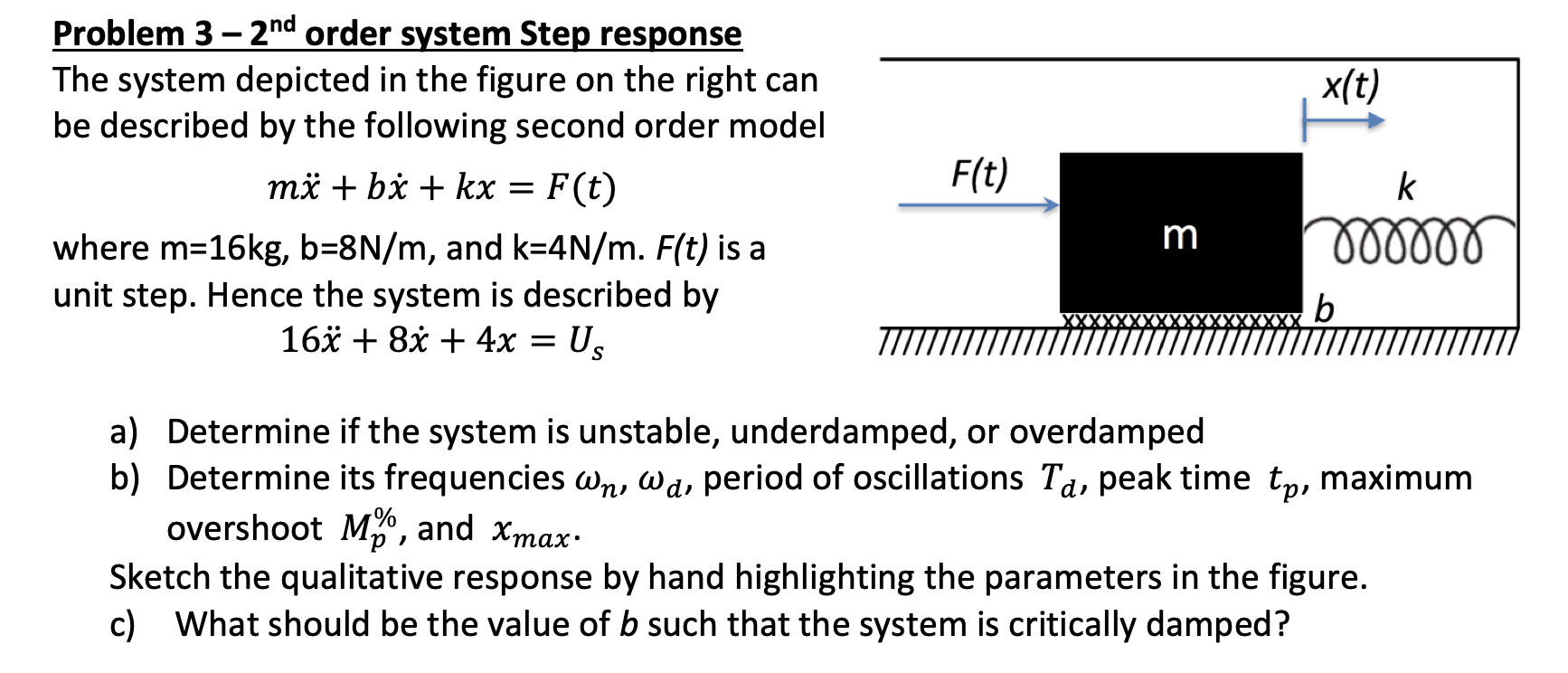 Solved x(t) Problem 3 – 2nd order system Step response The | Chegg.com