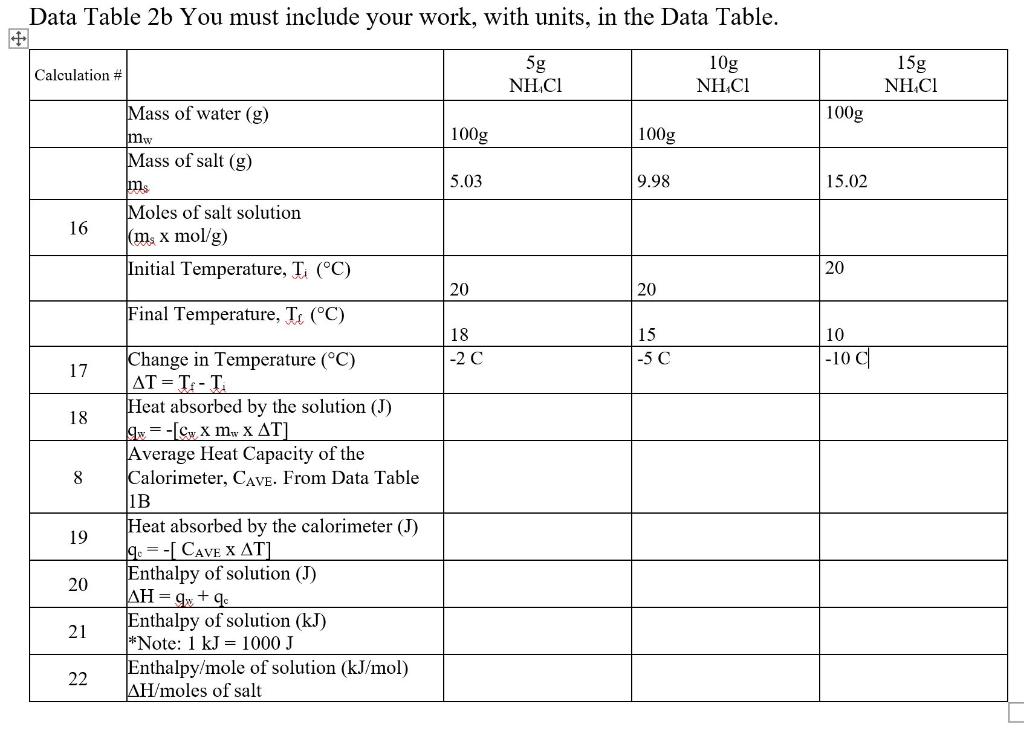 Solved Data Table 2b You must include your work, with units, | Chegg.com
