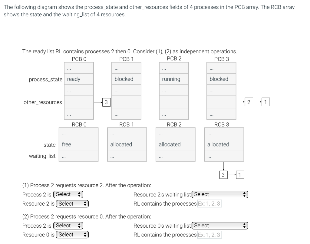 Solved Left side drop down options: ready, running, | Chegg.com