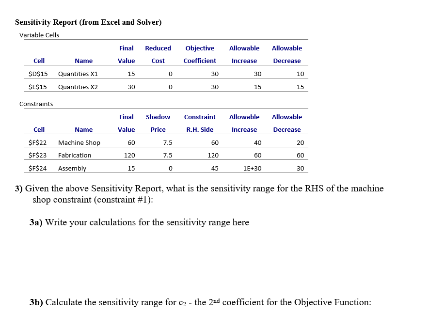 Solved Sensitivity Report (from Excel and Solver) Variable | Chegg.com Solved Sensitivity Report (from Excel and Solver) Variable | Chegg.com